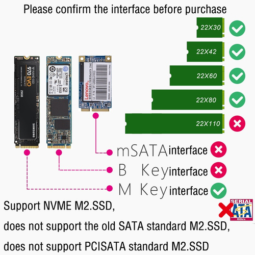 NVMe M2 Inv lucro TypeC 3 1 M vel HDD HDD Caixa Caso TIPO C 3 1 ASM2362 nvme-m2-inv-lucro-typec-3-1-m-vel-hdd-hdd-caixa-caso-tipo-c-3-1-asm2362