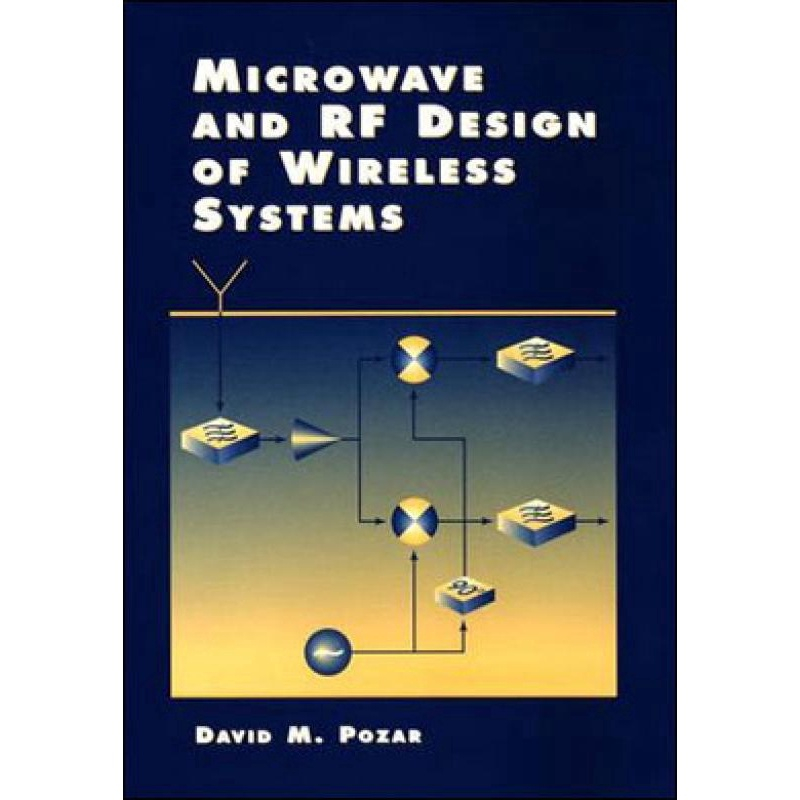Microwave and rf wireless systems no Shoptime Microwave and rf wireless systems no Shoptime