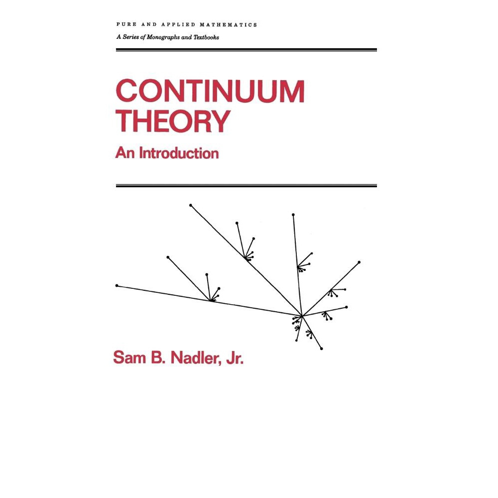 Continuum Theory no Shoptime Continuum Theory no Shoptime