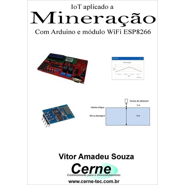 Iot Aplicado A Mineracao Com Arduino E Modulo Wifi Esp8266 Em Promoção Na Americanas