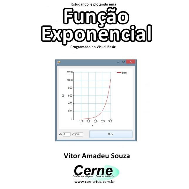 Estudando E plotando uma funcao exponencial programado em visual basic ... Estudando E plotando uma funcao exponencial programado em visual basic ...