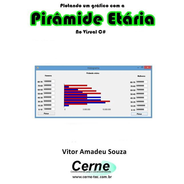 Plotando um grafico com A piramide etaria no visual C# | Submarino Plotando um grafico com A piramide etaria no visual C# | Submarino