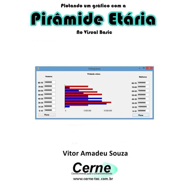 Plotando um grafico com A piramide etaria no visual basic em Promoção ... Plotando um grafico com A piramide etaria no visual basic em Promoção ...