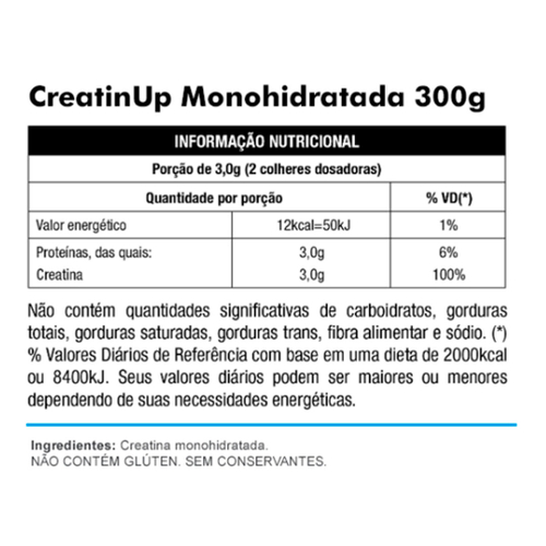 Creatinup Creatina Monohidratada 300g Nutrata No Shoptime