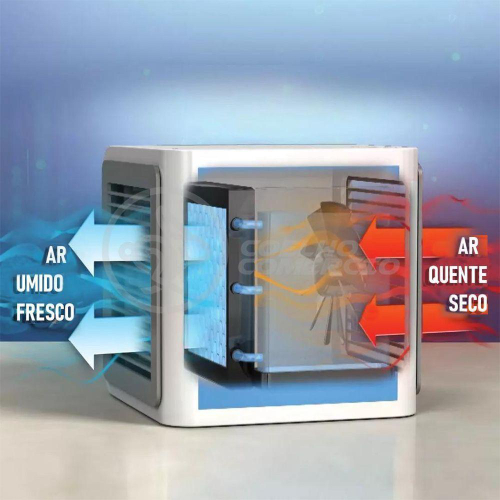 Mini Ar Condicionado Portátil Arctic Air Cooler 3 Velocidade em ... Mini Ar Condicionado Portátil Arctic Air Cooler 3 Velocidade em ...